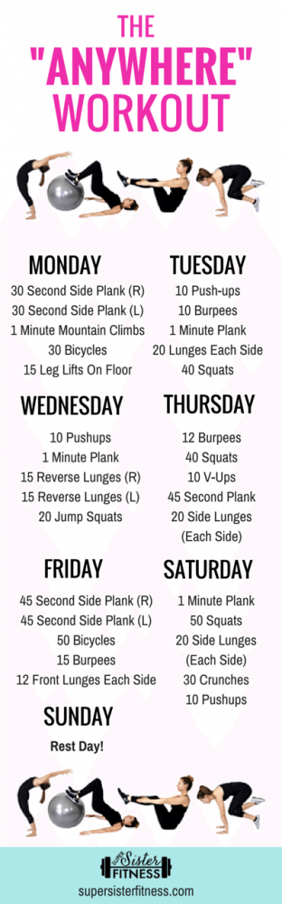 The "Anywhere" Workout | 1 Week Workout Schedule, No Equipment Needed ...