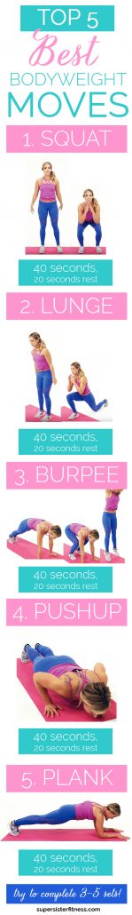 Top 5 BEST Bodyweight Exercises | 15 min Bodyweight Workout Circuit